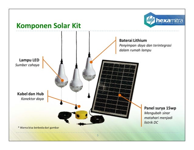 Presentasi Solar Kit (Aplikasi Sederhana Listrik Tenaga Surya) | PPT