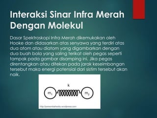Presentasi spektroskopi-inframerah-ppt | PPTX