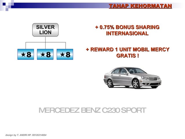 Presentasi Tianshi Unicore | PPT