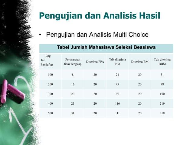 Process mining multi choice and deferred choice workflow | PPT