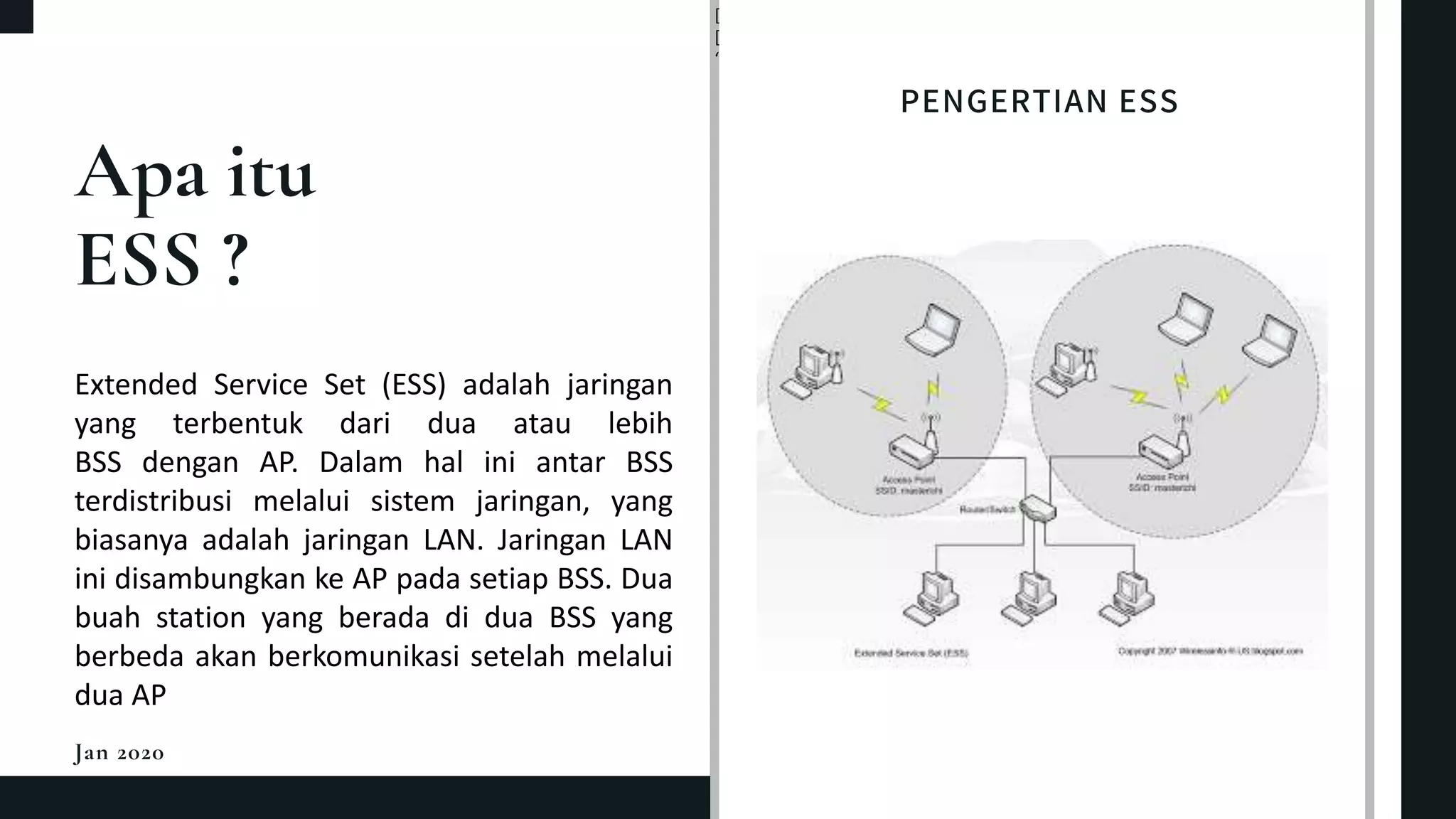 Jaringan Wireless BSS dan ESS | PPT