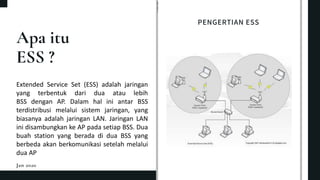 Jaringan Wireless BSS dan ESS | PPT