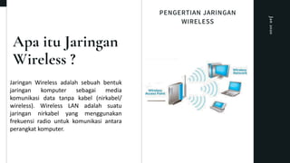 Jaringan Wireless BSS dan ESS | PPTX
