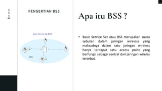 Jaringan Wireless BSS dan ESS | PPTX