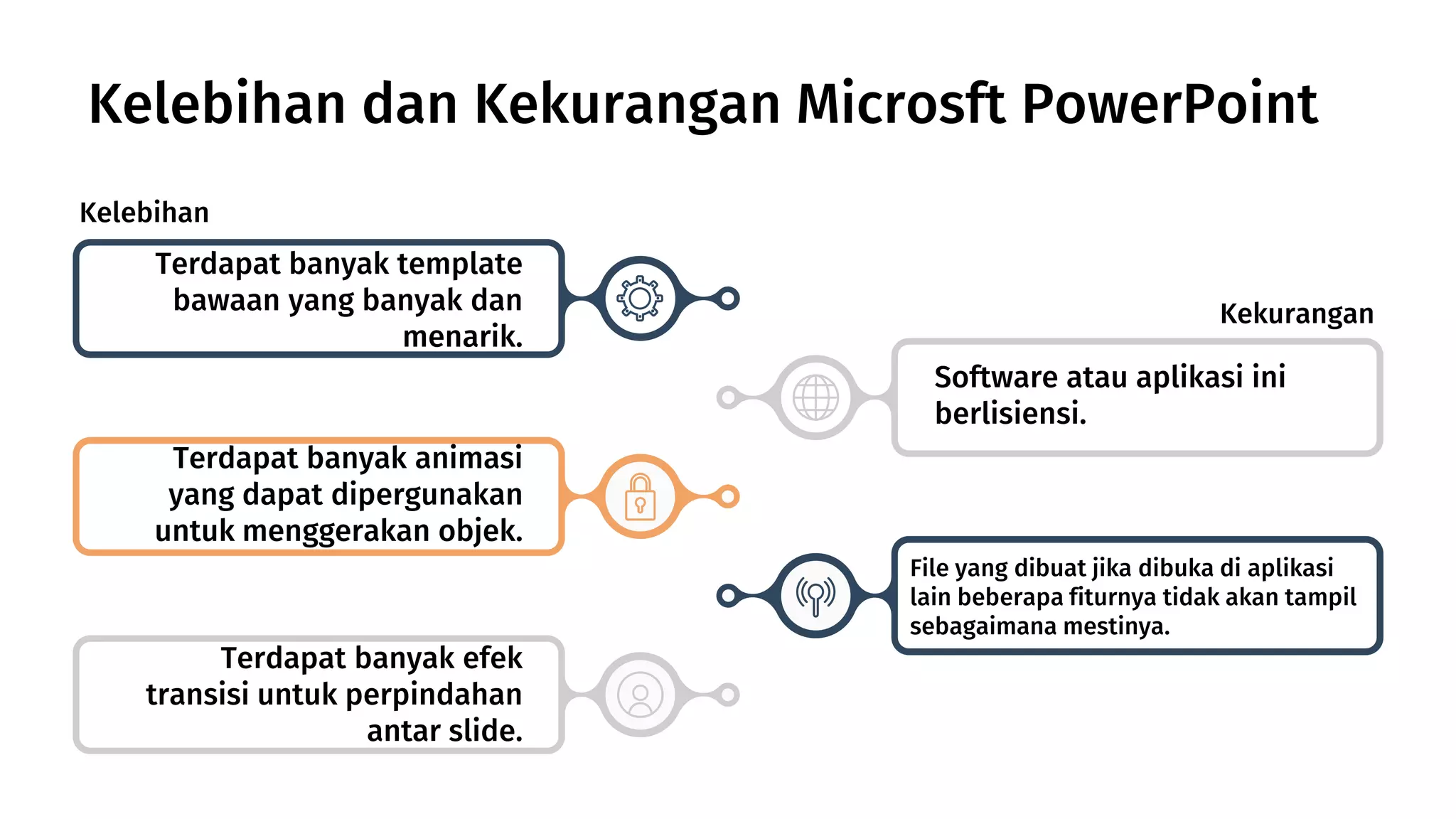 Power Point.pptx