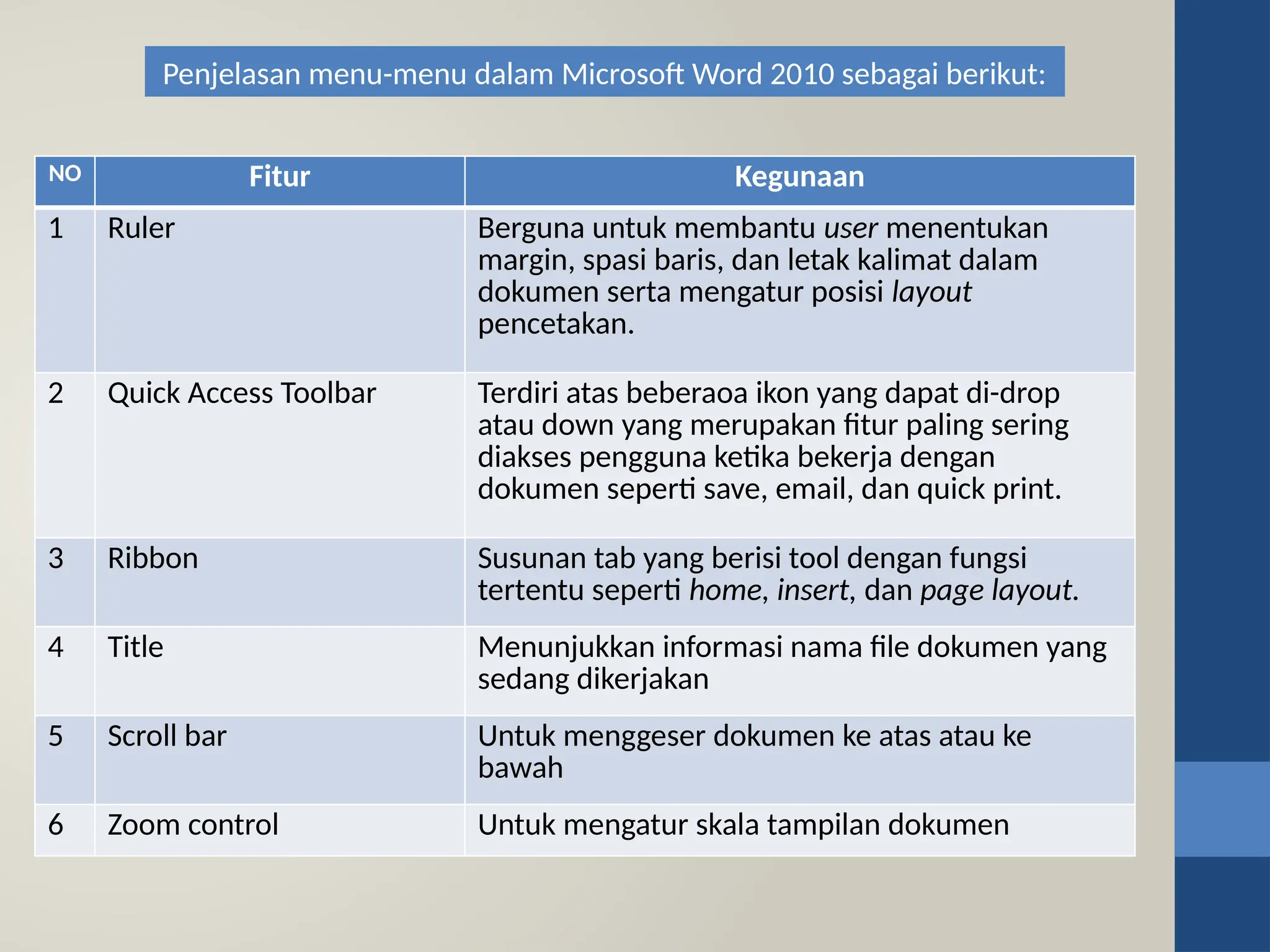 presentasi pengolahan data informasi office word.pptx
