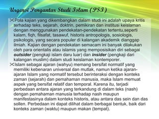 Pengertian & ruang lingkup PSI | PPS