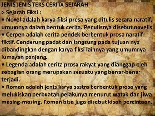 Presentasi(1)-WPS Office.pptx