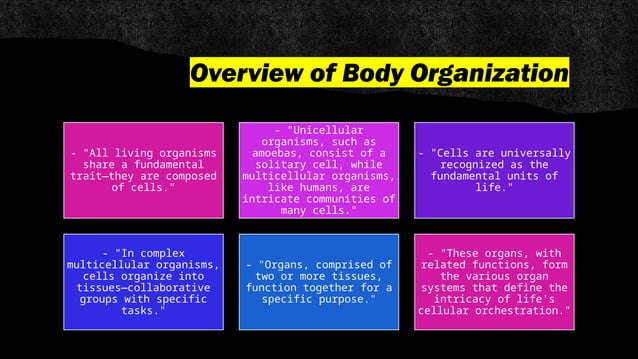 Animal cell Tissue organ and organ system.pptx