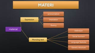 presentasi 1 (1).pptx