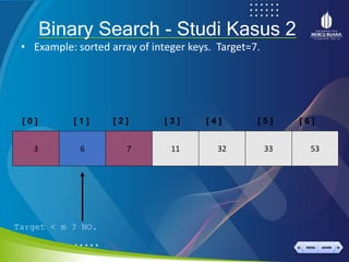 Presentasi 11 Sequential dan Binary Search.pptx
