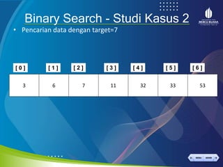 Presentasi 11 Sequential dan Binary Search.pptx
