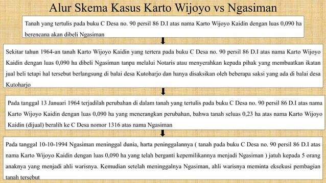 presentasi 12345.pptx