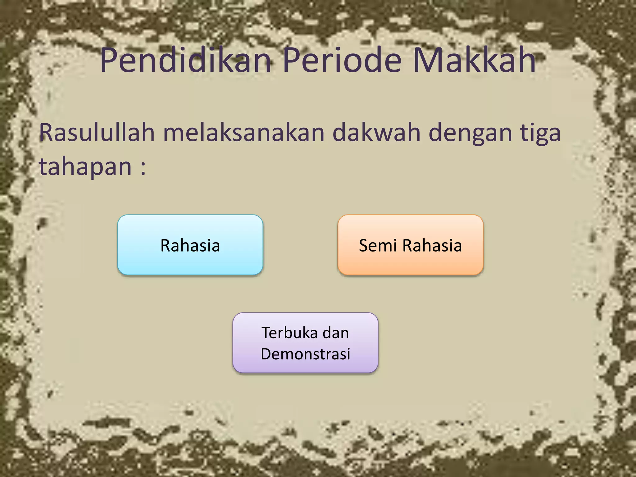 SEJARAH PENDIDIKAN ISLAM MASA NABI MUHAMMAD SAW | PPTX