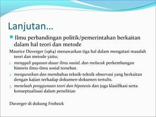 SRI SUWANTI - PERBANDINGAN PEMERINTAHAN | PPT