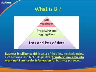 Presentasi 1 - Business Intelligence | PPTX | Databases | Computer Software and Applications