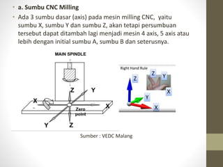 Presentasi 2 CNC Milling dasar | PPTX