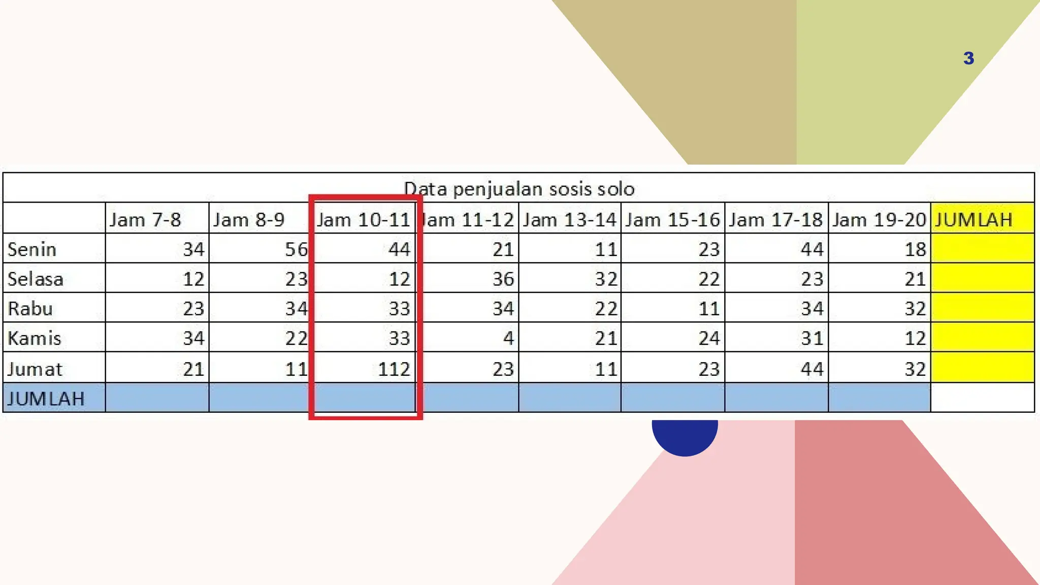 Materi Microsoft Excel untuk pemula dan newbie | PPTX