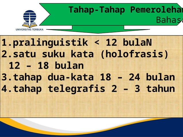 PRESENTASI 2-A_PDGK4204_kumalasariyeni_pembelajaran Bahasa Indonesia.ppt