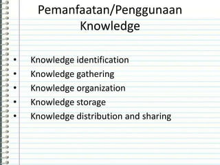 Presentasi 2 customer knowledge management (ckm) | PPTX