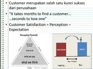 Presentasi 2 customer knowledge management (ckm) | PPTX
