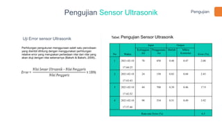 presentasi (201622022) .pptx