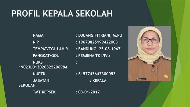 presentasi Penilaian Kepala Kepala Sekolah2022.pptx