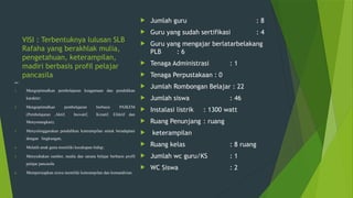 presentasi Penilaian Kepala Kepala Sekolah2022.pptx