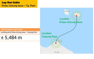 Presentasi 20 kV SKTM Kabel Laut PEC.A.pptx
