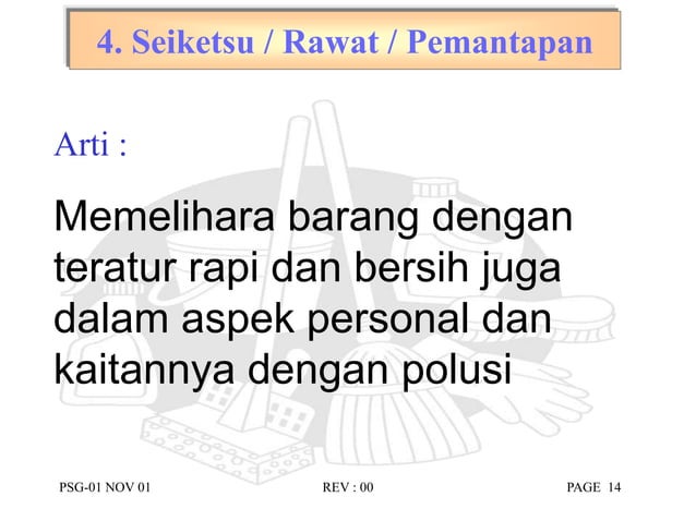 Presentasi 2 APA ITU 5 S dalam dunia Industri/ SMK | PPT