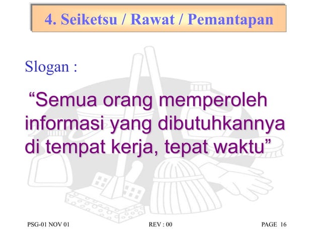 Presentasi 2 APA ITU 5 S dalam dunia Industri/ SMK | PPT