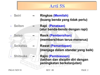 Presentasi 2 APA ITU 5 S dalam dunia Industri/ SMK | PPTX