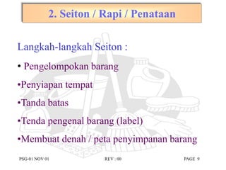 Presentasi 2 APA ITU 5 S dalam dunia Industri/ SMK | PPTX