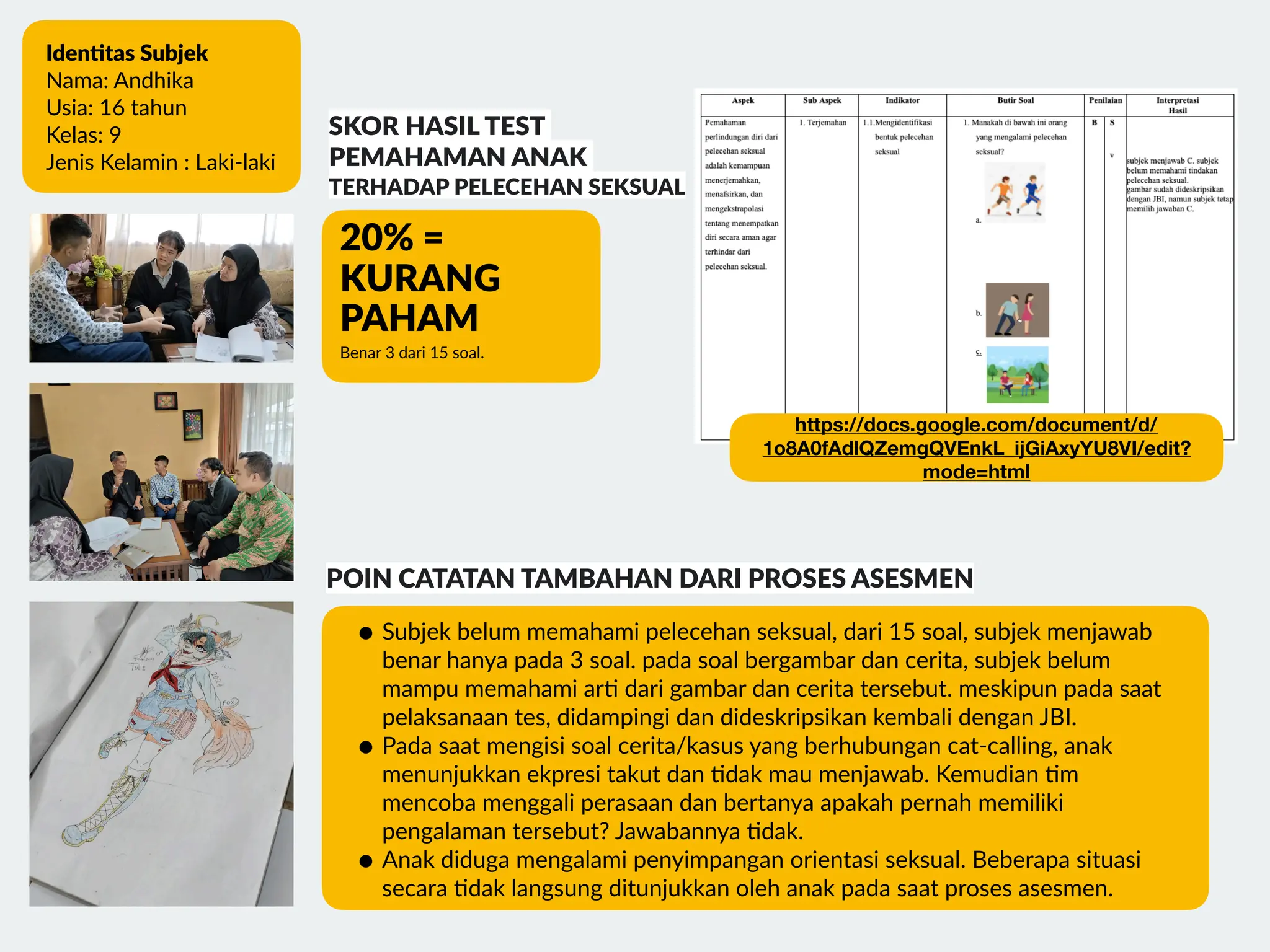Hasil Asesmen Pemahaman Atas Perlindungan Diri Dari Pelecehan Seksual Pada ABK | PPT