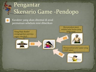 Presentasi 3D Game Reog Ponorogo | PPT