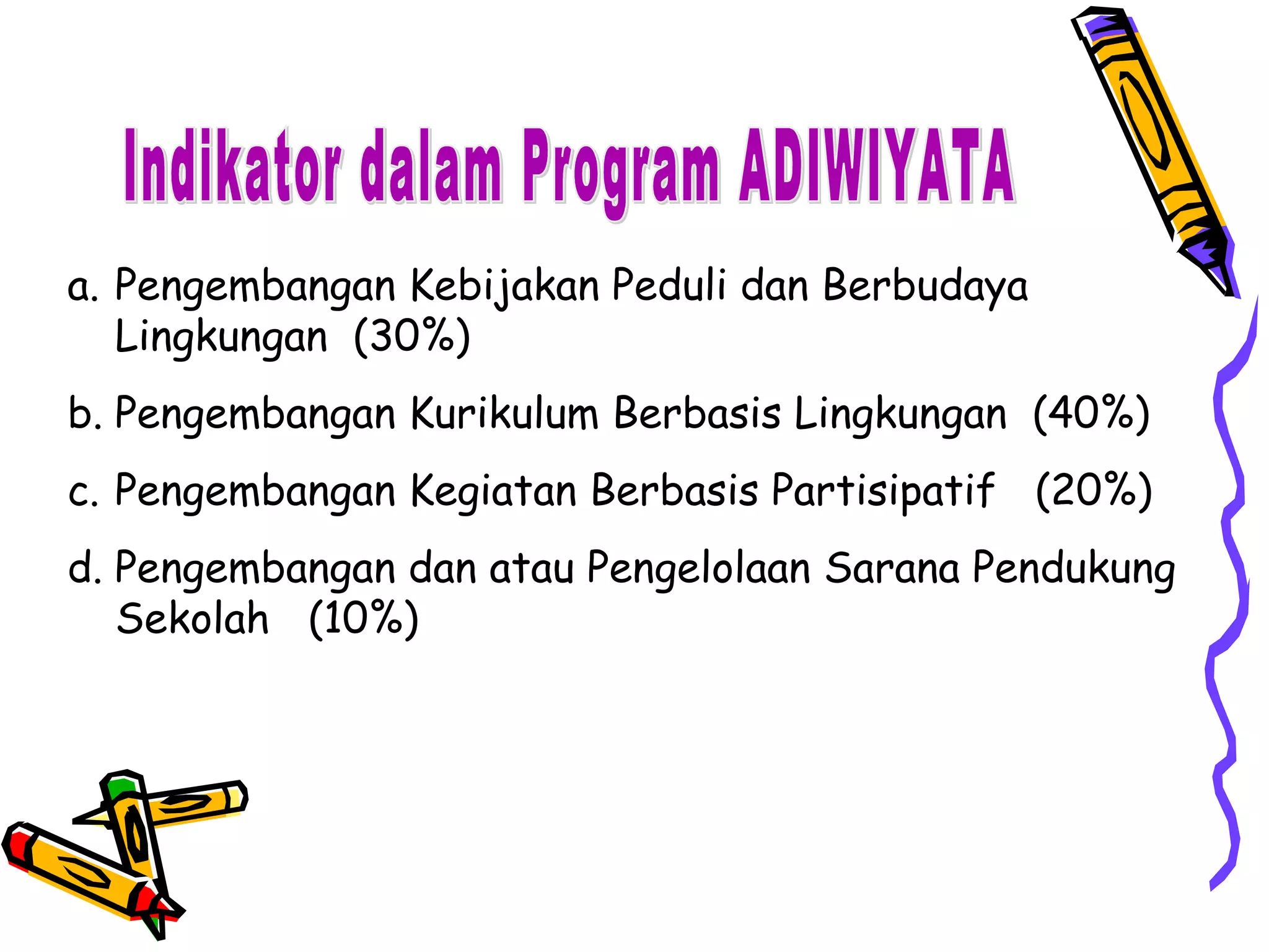 Presentasi 4 materi dasar adiwiyata | PPT