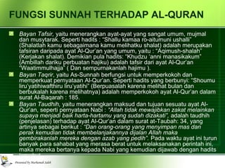 Quran sunnah ijma' qiyas | PPS