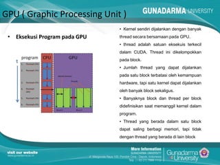 CUDA with DCT Algorithm | PPTX
