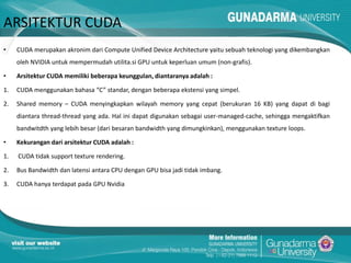 CUDA with DCT Algorithm | PPTX