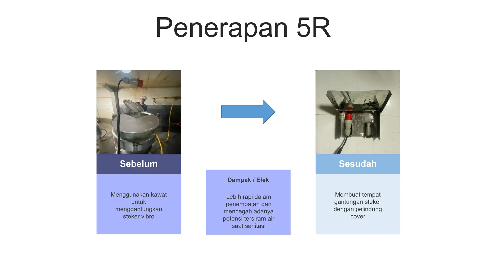 presentasi 5r rawat resik ringkas rapi .pptx