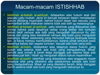 istihsan, istishhab, mashlahah mursalah | PPS