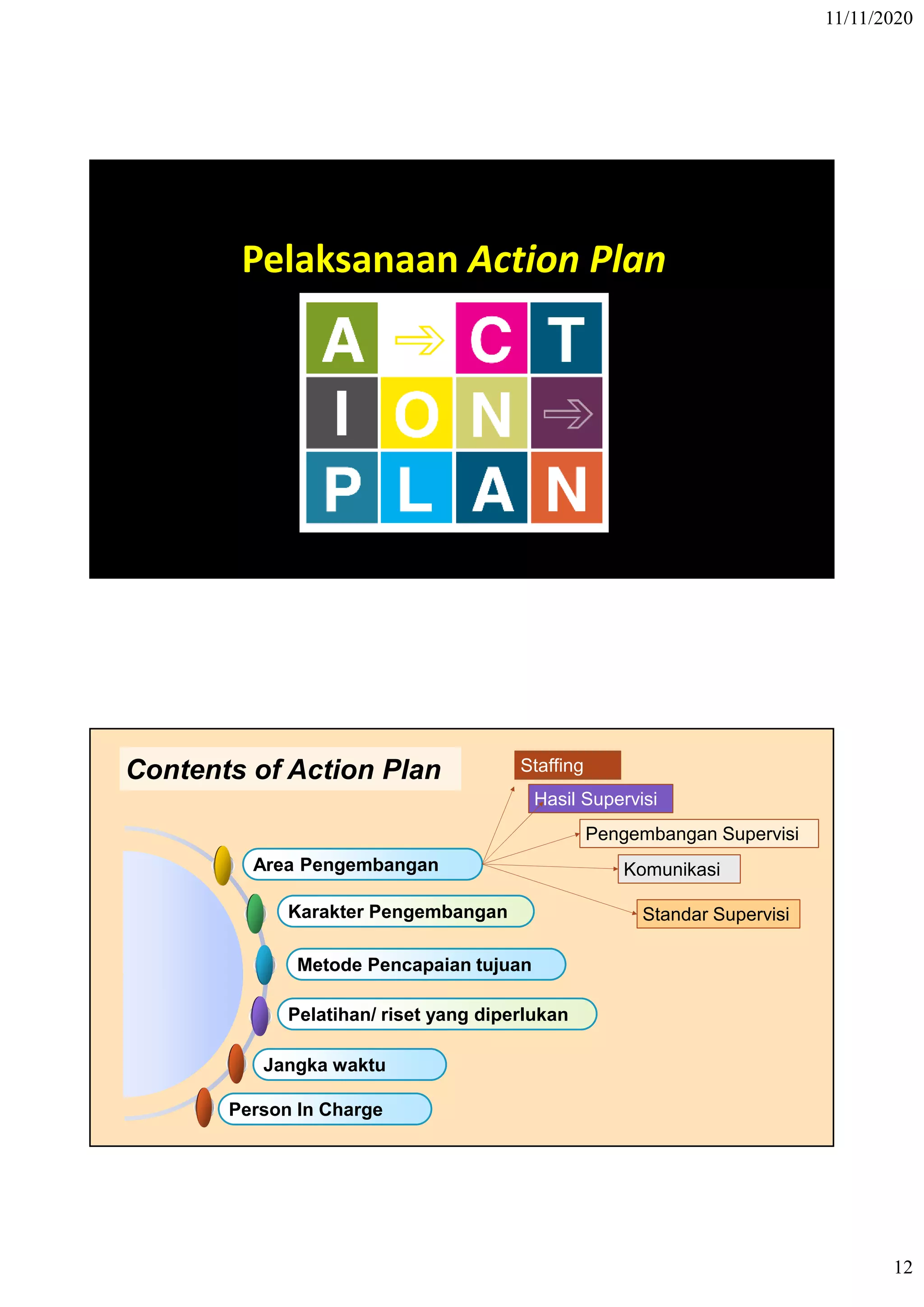 Presentasi action plan | PDF