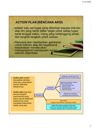 Presentasi action plan | PDF