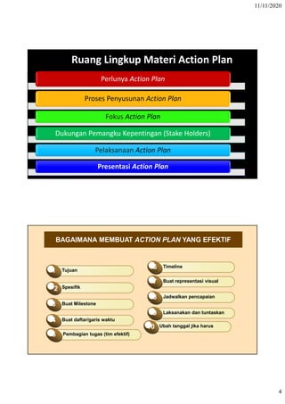 Presentasi action plan | PDF