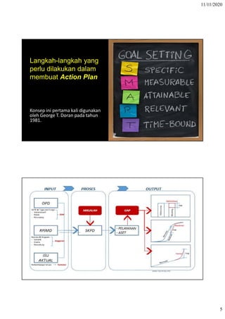 Presentasi action plan | PDF