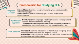 presentation foundation of second language acquisition.pptx