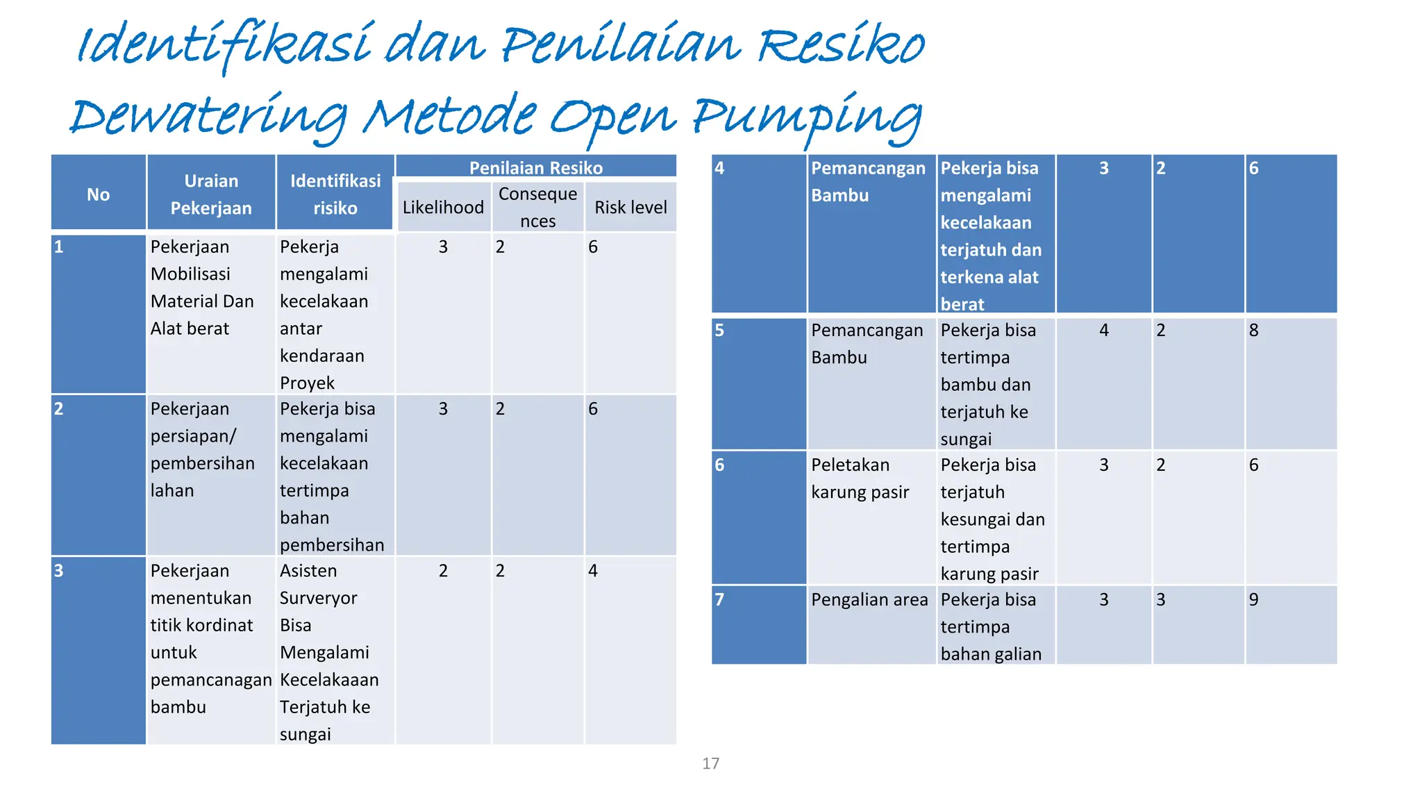 PRESENTASI AFIF PSPPI UNDIP.pdf