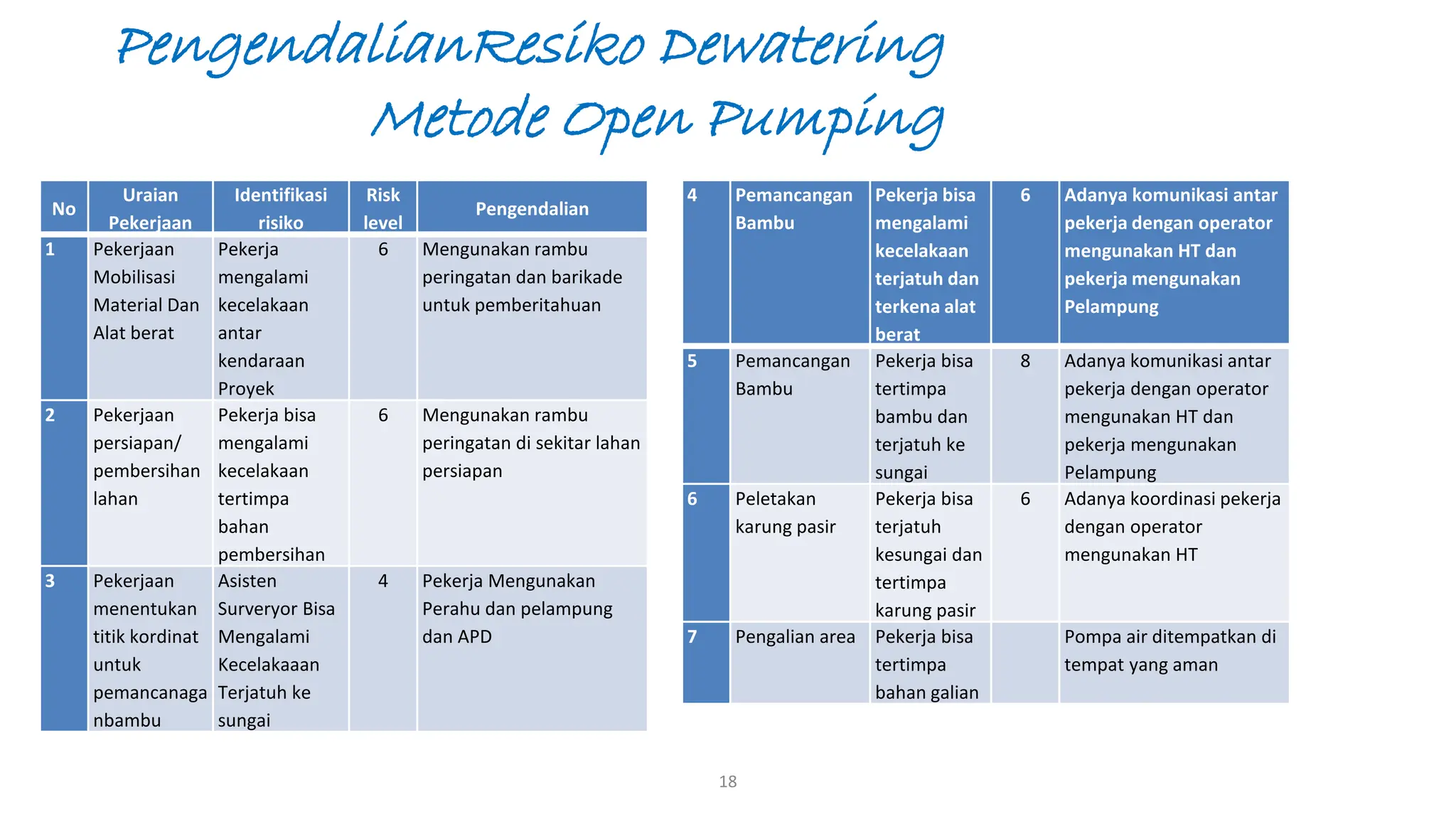 PRESENTASI AFIF PSPPI UNDIP.pdf