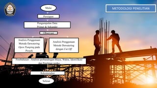 PRESENTASI AFIF PSPPI UNDIP.pdf