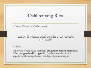 Presentasi Agama - RIBA | PPTX
